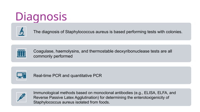 STAPHYLOCOCCUS .pptx