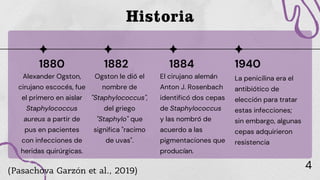 Staphylococcus aureus................... | PDF