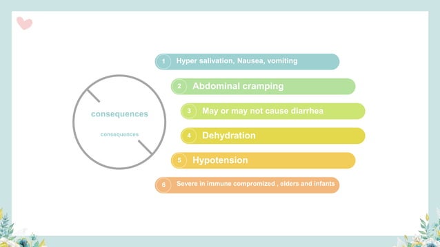 Staphylococcus aureus .pptx