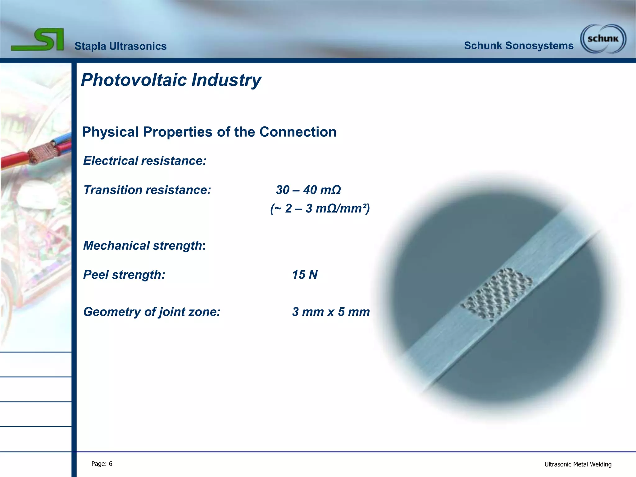 Stapla solar panel assembly | PPTX