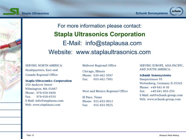 Stapla solar panel assembly | PPTX