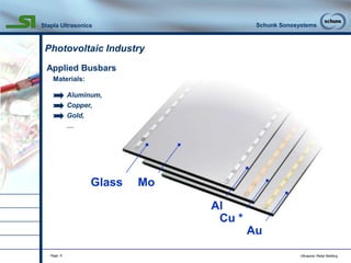 Stapla solar panel assembly | PPTX