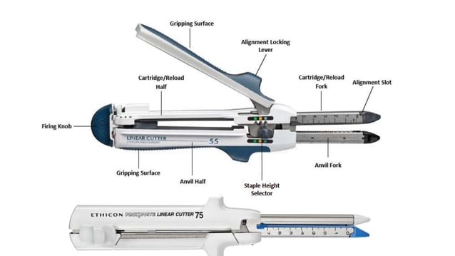 Staplers in Surgery | PPTX