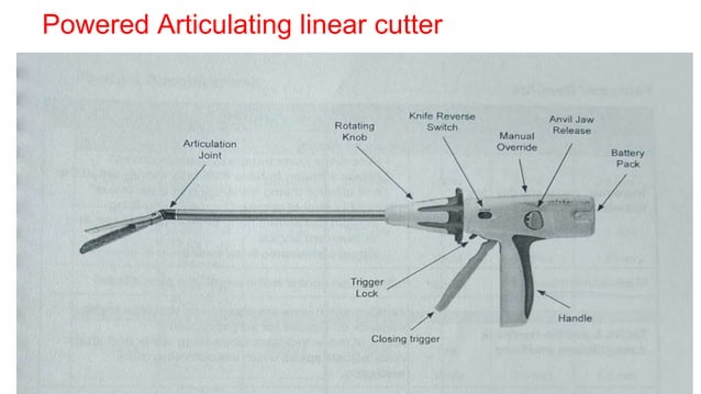 Staplers in Surgery | PPTX