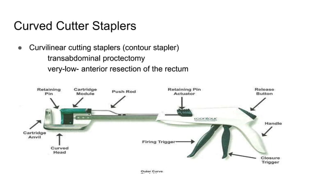 Staplers in Surgery | PPTX