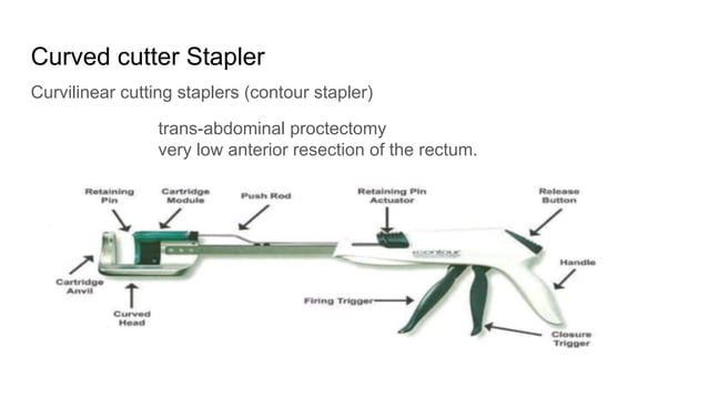 Use of STAPLERS IN SURGER. .pdf