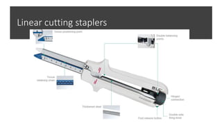 Staplers used in intestinal surgery.pptx