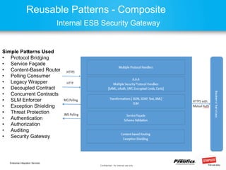 Staples - An Approach to a SOA Application Gateway Center of Excellence ...