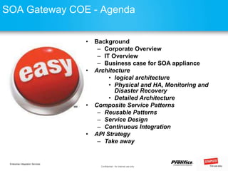 Staples - An Approach to a SOA Application Gateway Center of Excellence ...