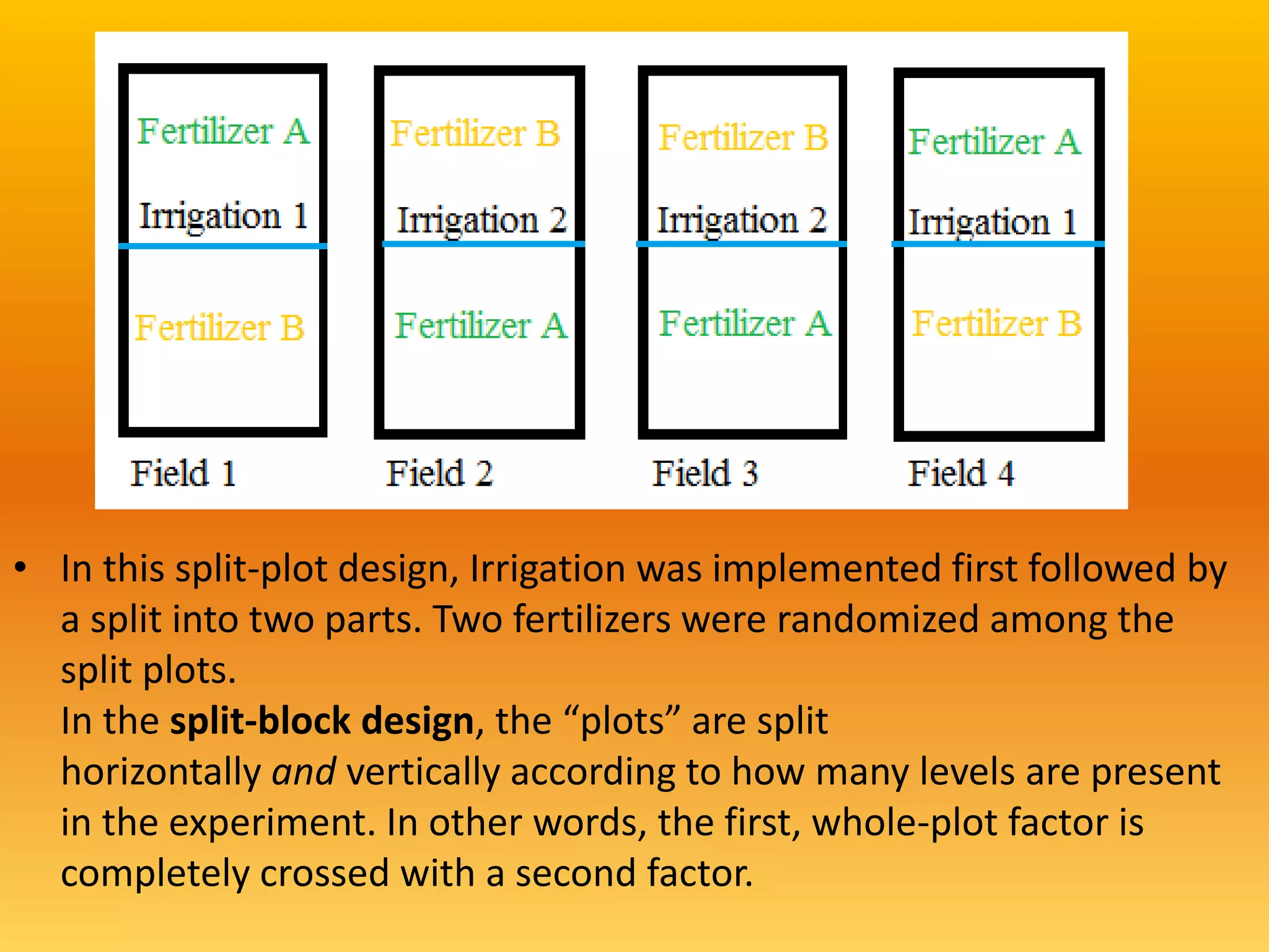 critical differences in split plot and strip plot design.pptx