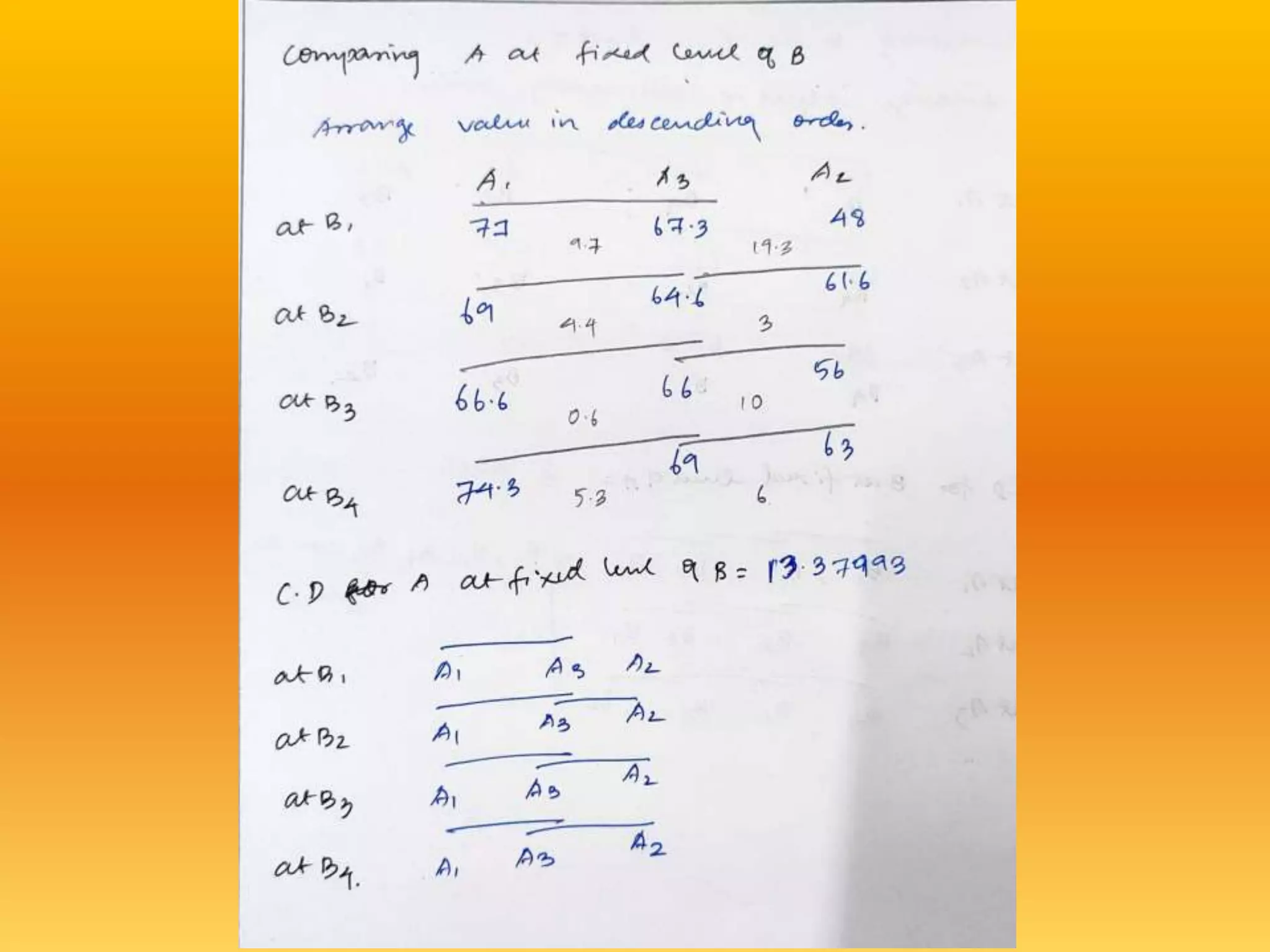 critical differences in split plot and strip plot design.pptx