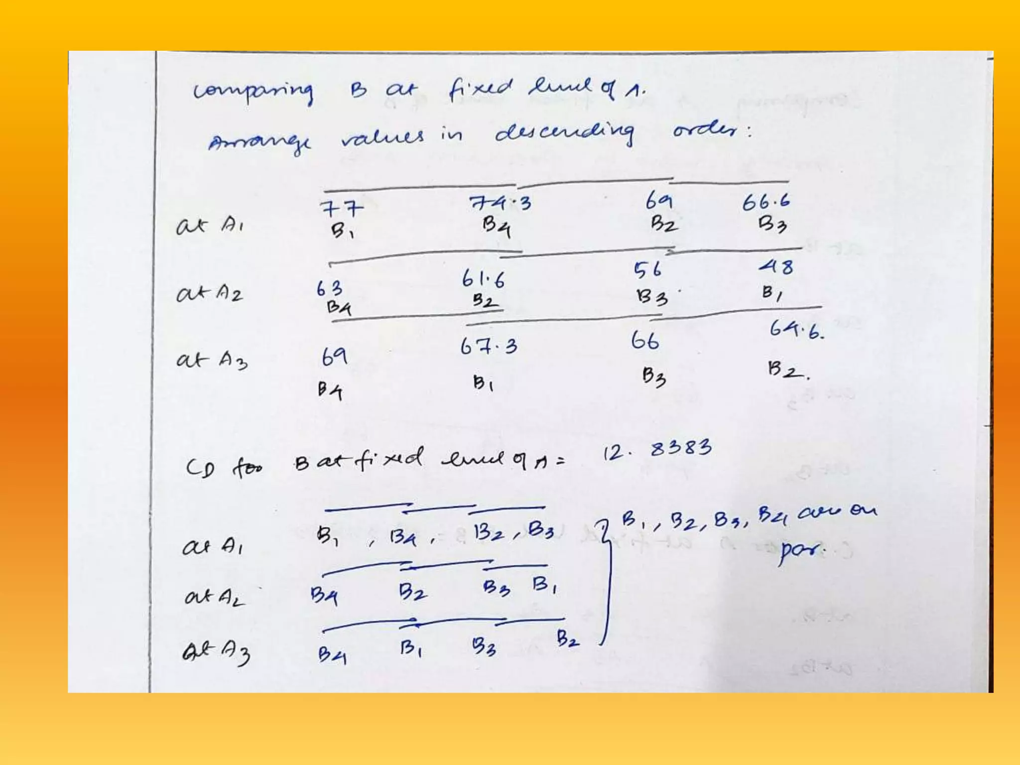 critical differences in split plot and strip plot design.pptx