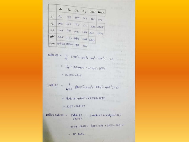 critical differences in split plot and strip plot design.pptx
