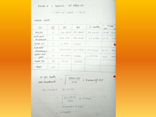 critical differences in split plot and strip plot design.pptx