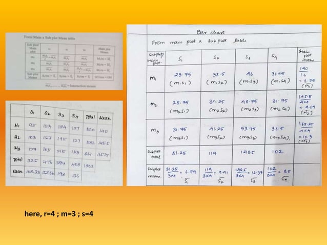 critical differences in split plot and strip plot design.pptx
