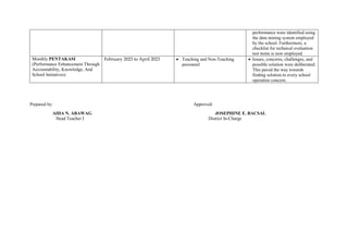 STAPR-2nd-quarter.docx