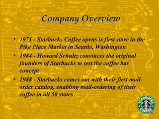 Star | PPT