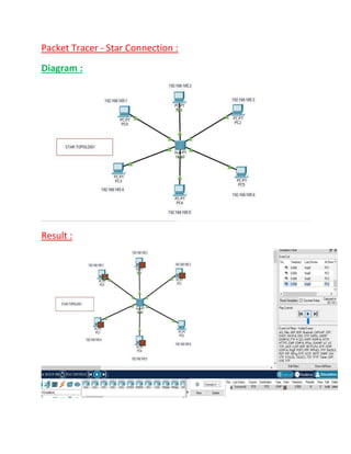 Star Topology | PDF | Computer Networking | Computing