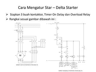 Star delta starter | PPTX