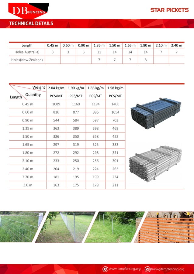Star pickets-catalog | PDF