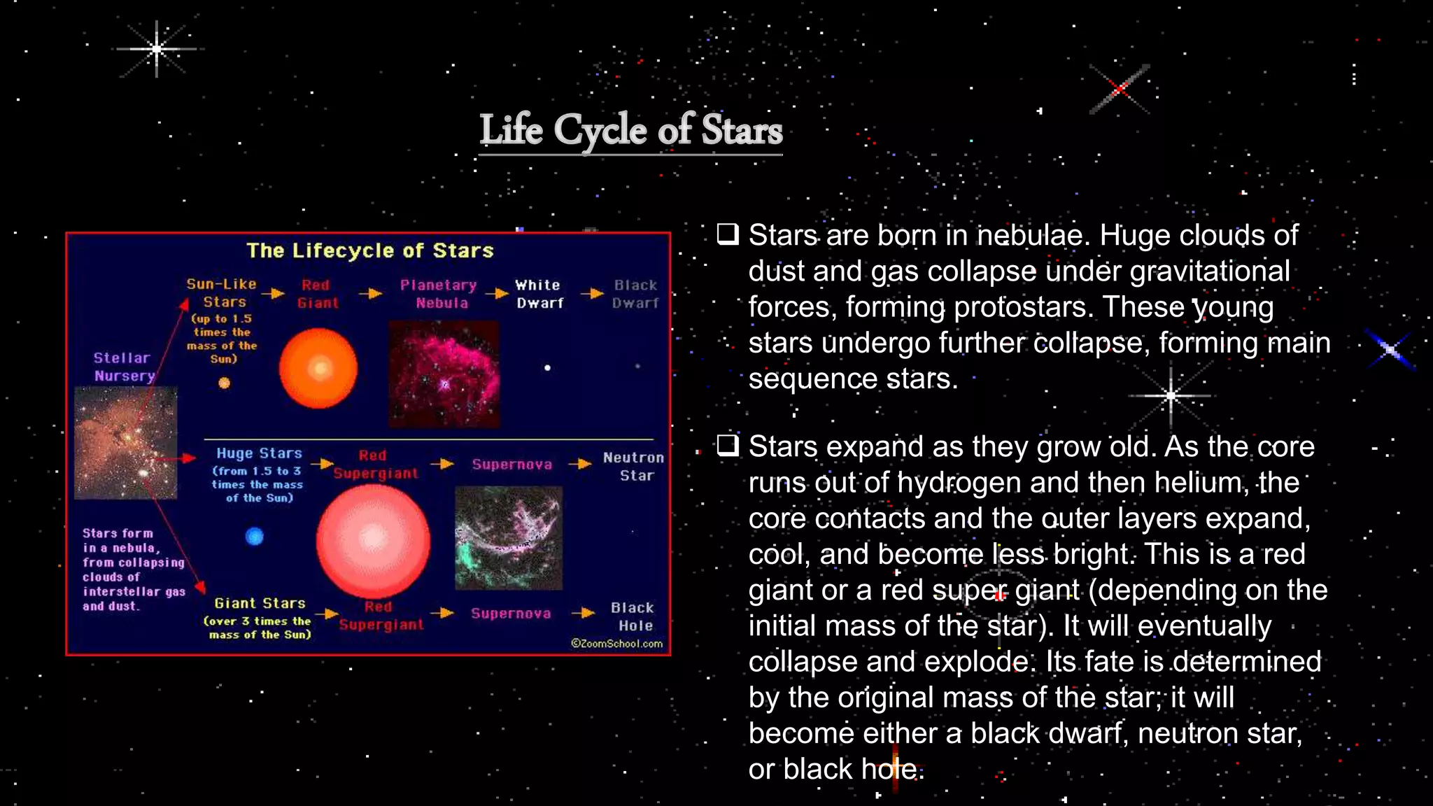 Stars and Constellations | PPTX
