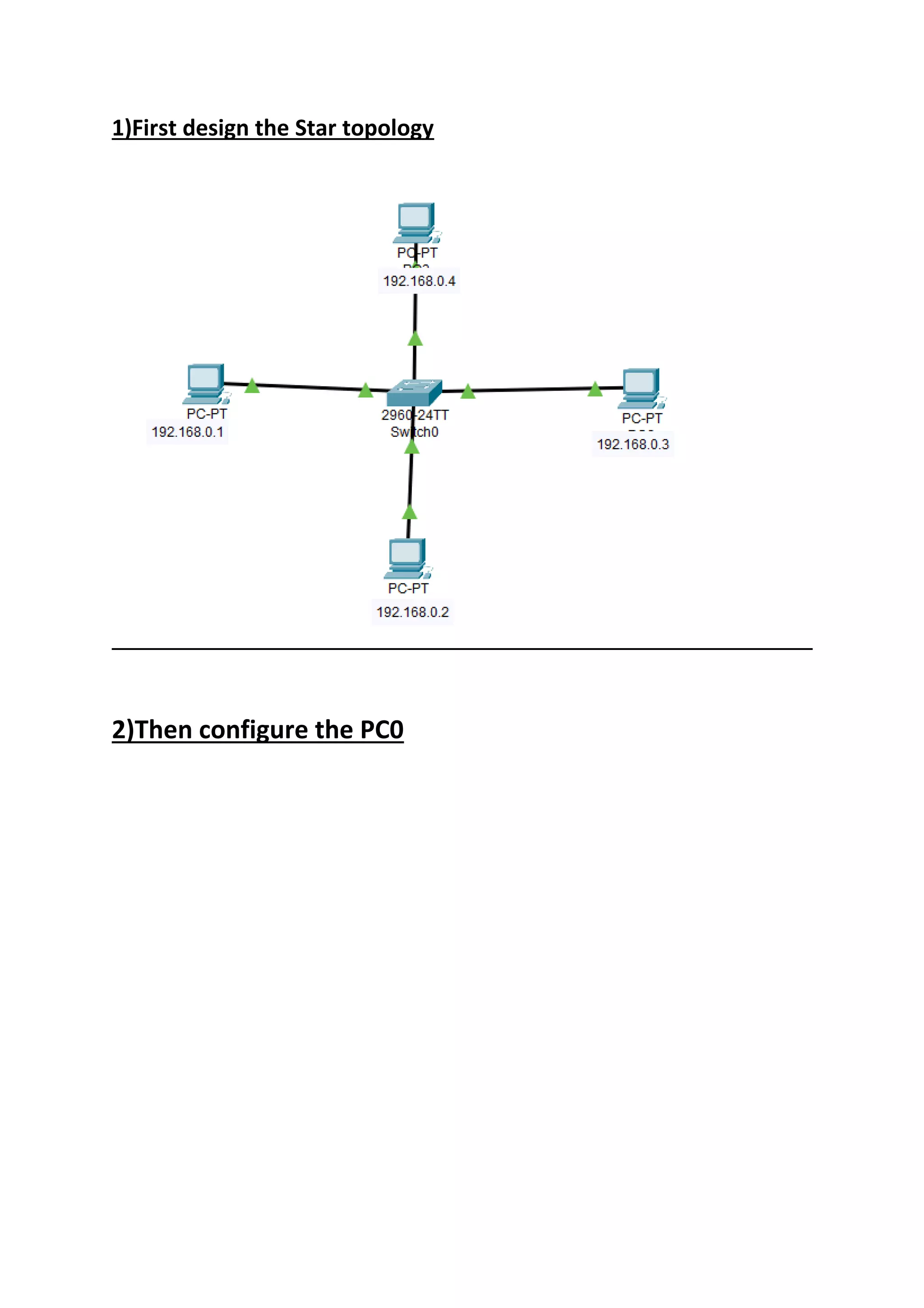 Star topology(h.m merajul hasan) | PDF