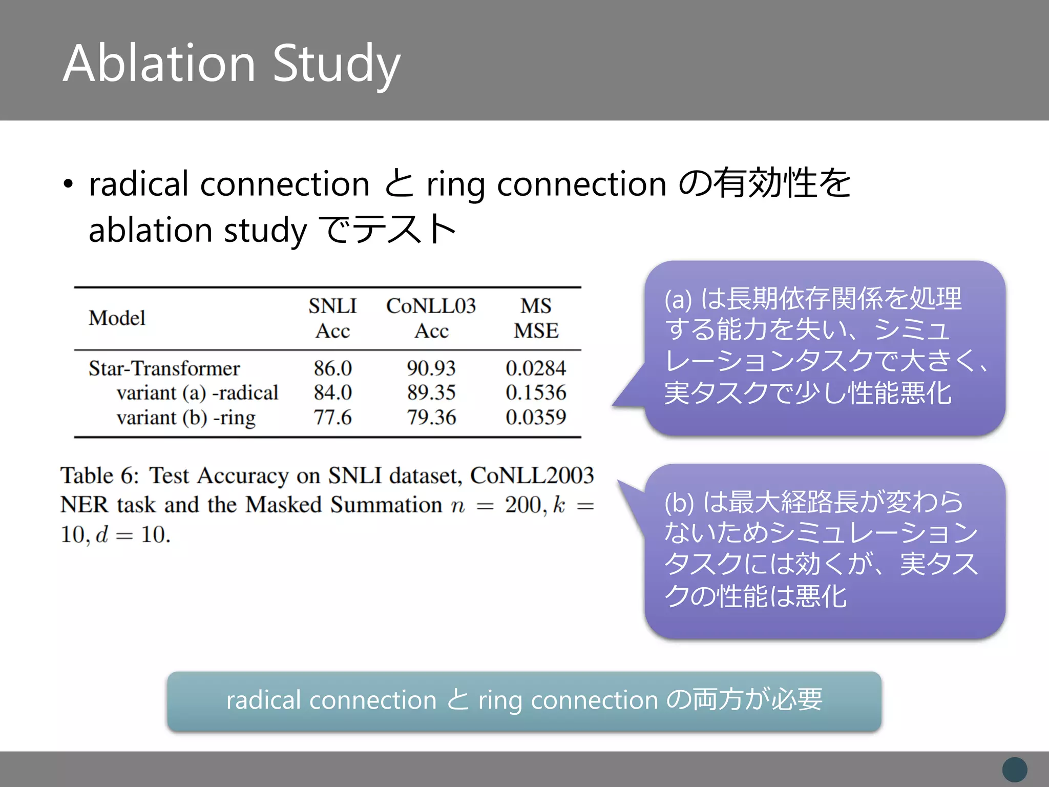 論文紹介 Star-Transformer (NAACL 2019) | PPT
