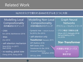 論文紹介 Star-Transformer (NAACL 2019) | PPT