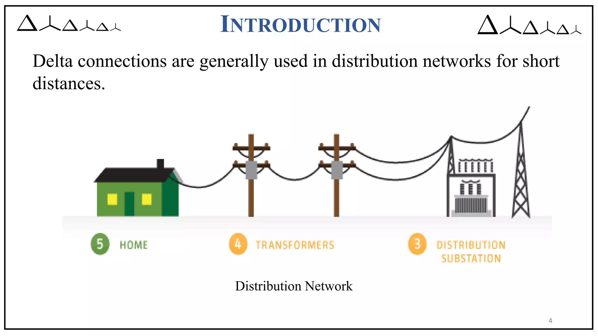 Star and Delta Connection.pdf
