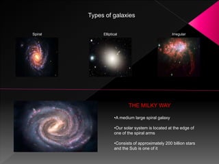 STAR AND GALAXIES IN THE UNIVERSE - NUR AIN BALQIS.pptx