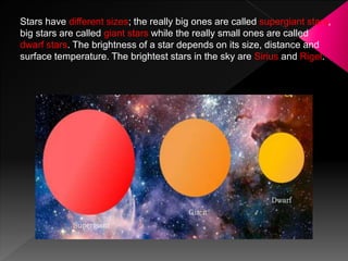STAR AND GALAXIES IN THE UNIVERSE - NUR AIN BALQIS.pptx