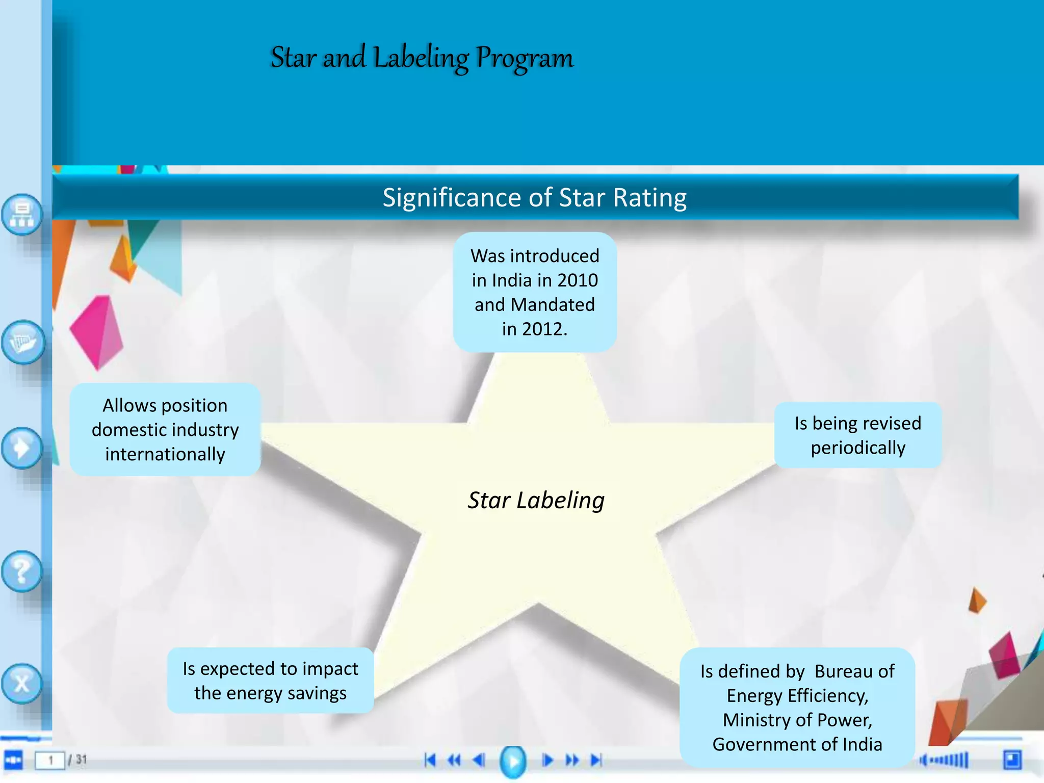 Star and lebeling program | PPTX