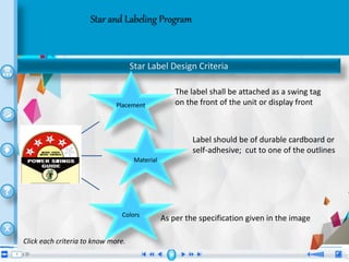 Star and lebeling program | PPTX