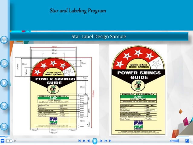 Star and lebeling program | PPTX | Home Appliances | Home & Garden