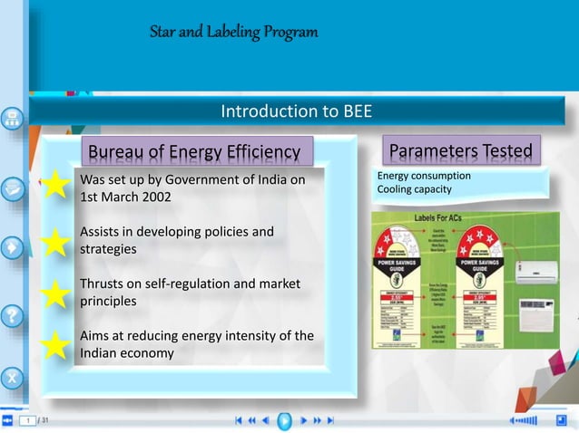 Star and lebeling program | PPTX | Home Appliances | Home & Garden