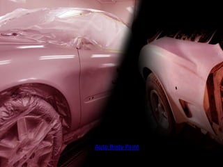 Auto Body Paint | PPT