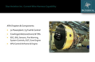 Star aviation presentation web_copy | PPT