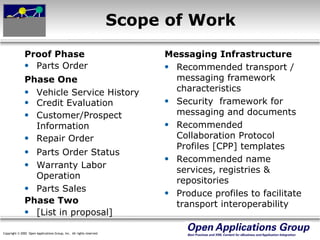 Mazda Star Barcelona | PPT