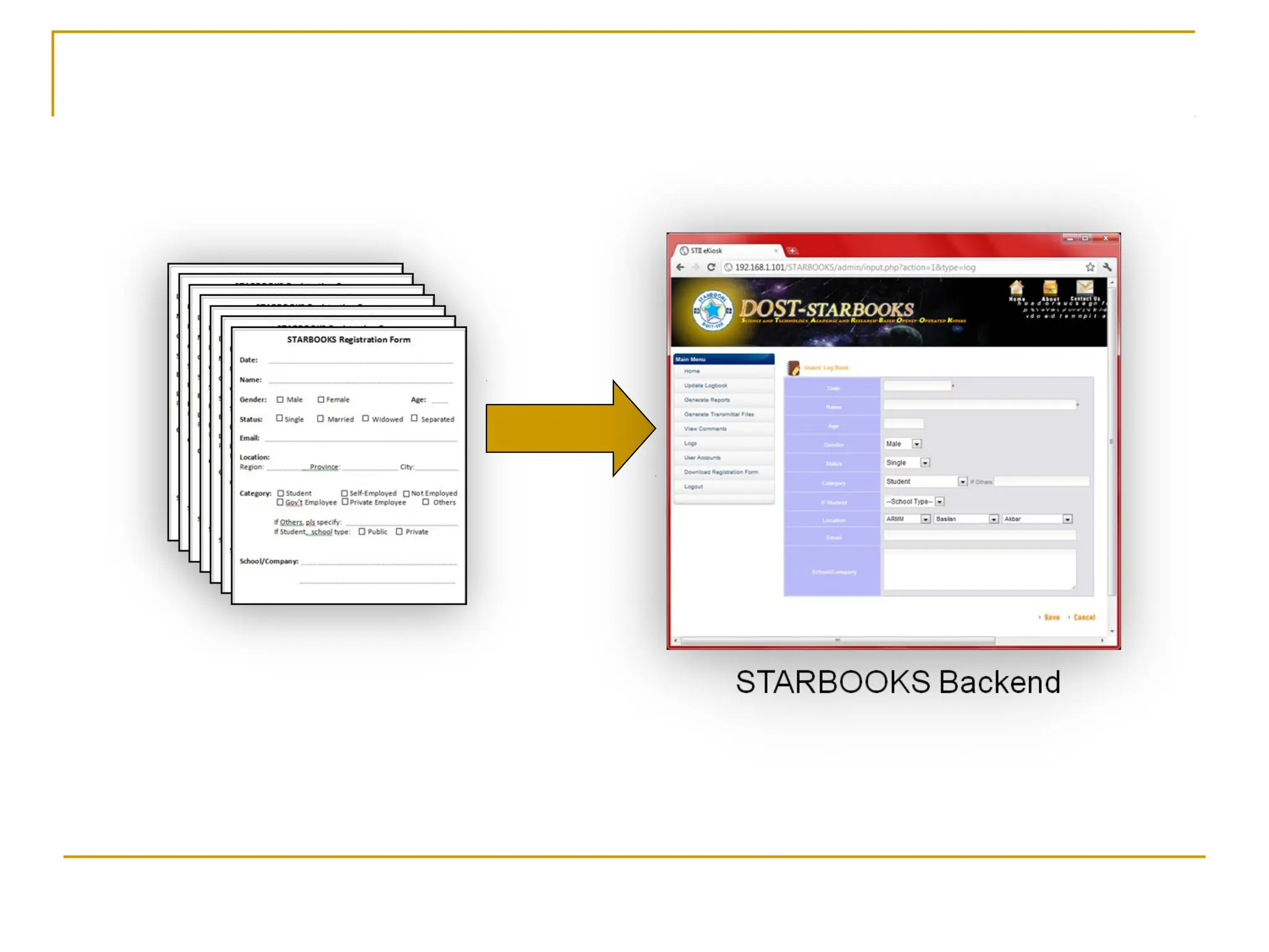 STARBOOKS DePed DOST REGION XII School Year | PDF