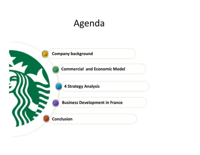 Starbuck - Part 1 7s and brand identity | PDF | Large Business | Business