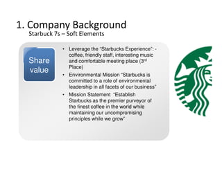 Starbuck - Part 1 7s and brand identity | PDF