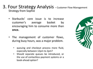 Starbuck - Part 3 Four Strategy Analysis - Customer Flow Management | PPTX