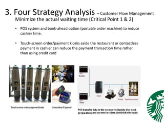 Starbuck - Part 3 Four Strategy Analysis - Customer Flow Management | PPTX