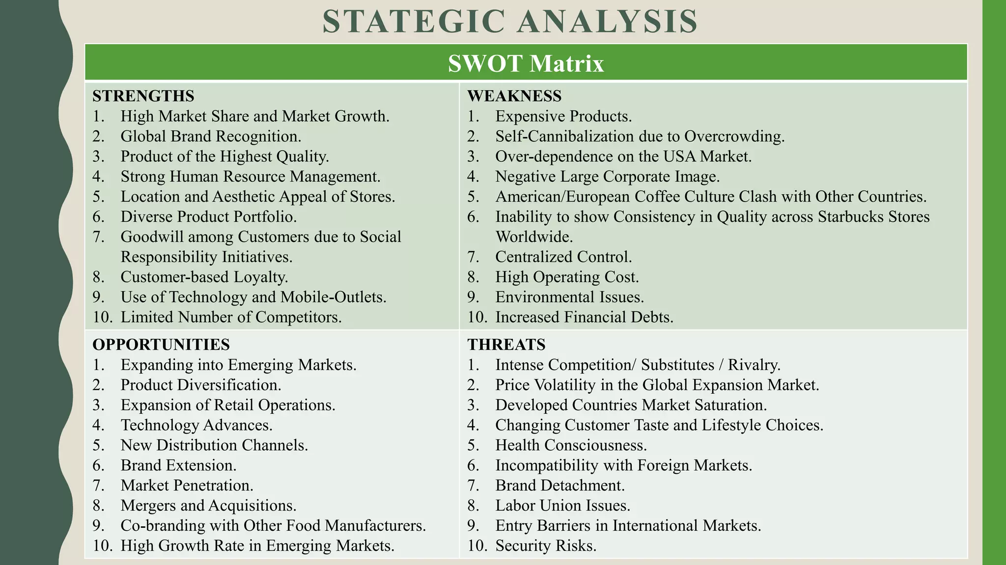 Starbucks, Strategic Management | PPTX