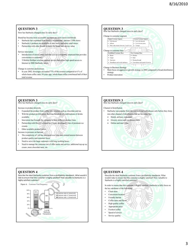 Starbucks | PDF | Sales | Business