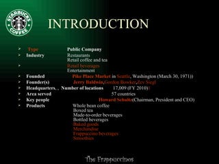 Starbucks | PPT