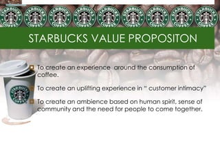 Starbucks | PPTX