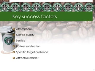 Starbucks | PPT