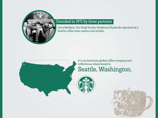 The Story of Starbucks | PPT