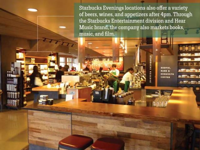 The Story of Starbucks | PPT